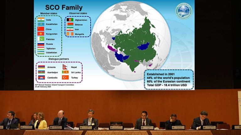 OCS : Organisation de coopération de Shanghai - Haiti Economie